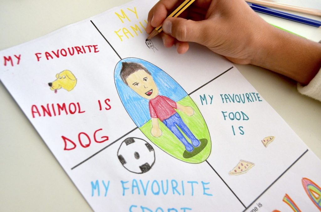 Drawing about me: 2 worksheets – Arte a Scuola