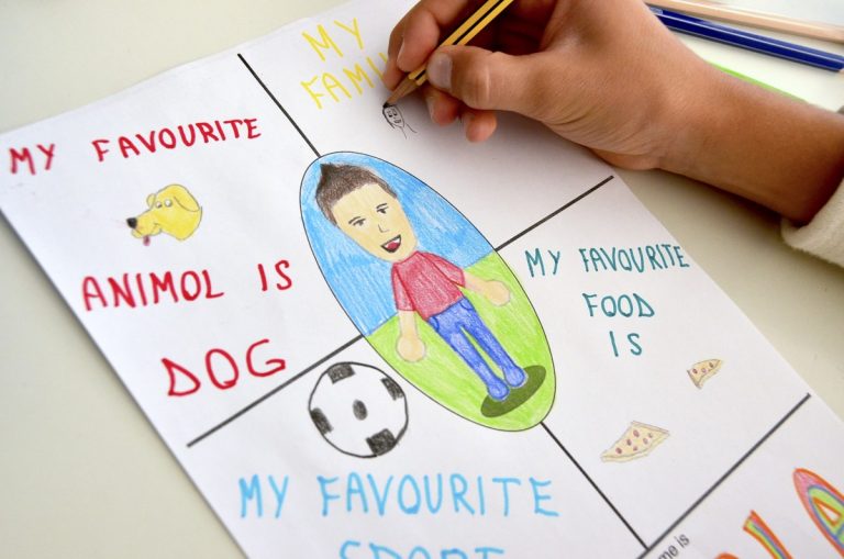 Drawing about me: 2 worksheets – Arte a Scuola