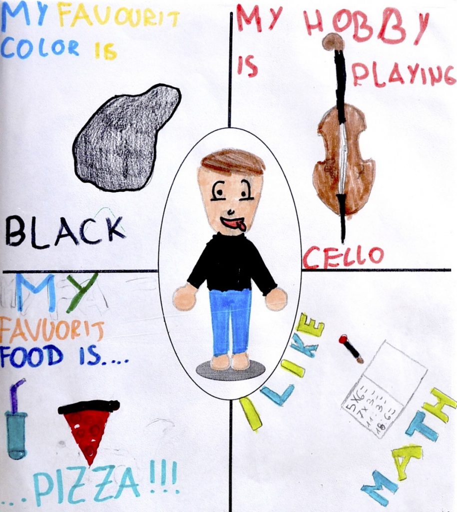Drawing about me – Arte a Scuola