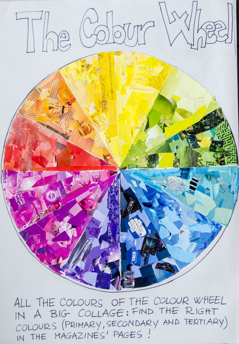 The Color Wheel In A Big Collage Arte A Scuola