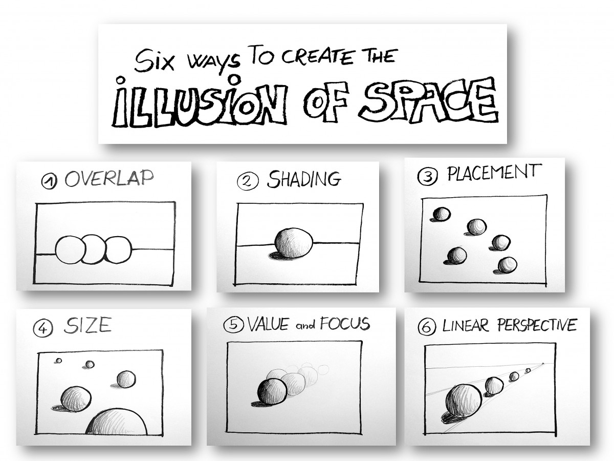 Video Tutorial The Illusion Of Space Arte A Scuola