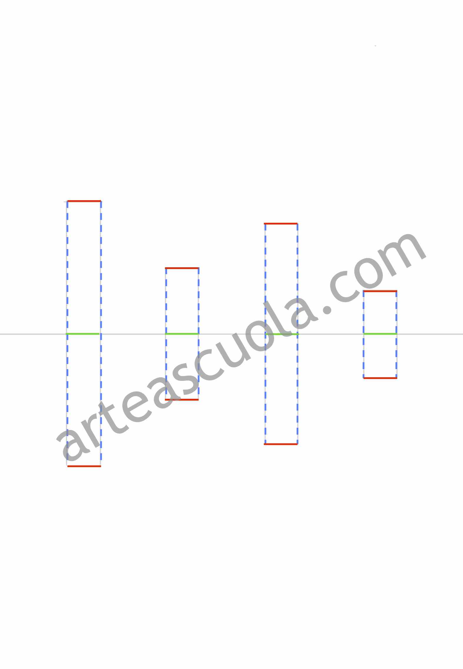 Citrus fruits in complementary colors – Arte a Scuola