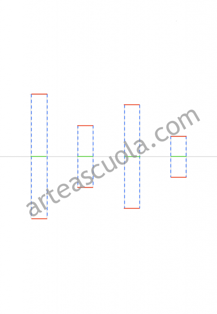 Citrus fruits in complementary colors – Arte a Scuola
